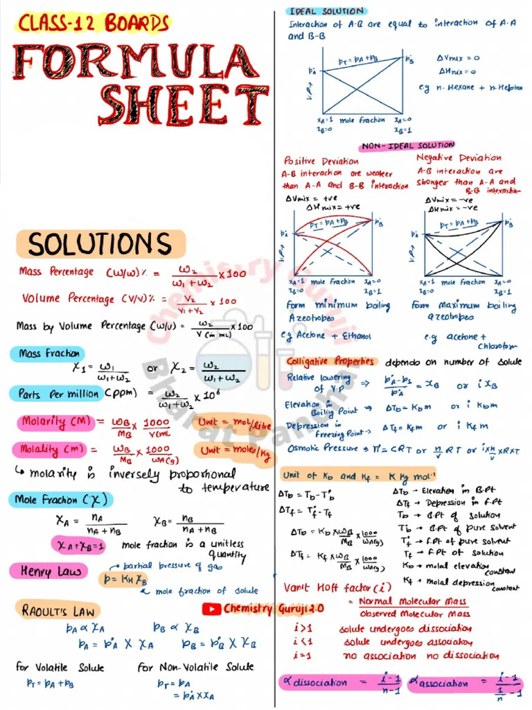 Chemistry Formula Sheet | PDF