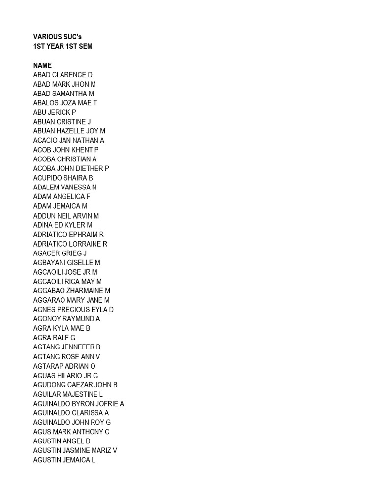 Student List for 1st Year 1st Sem | PDF