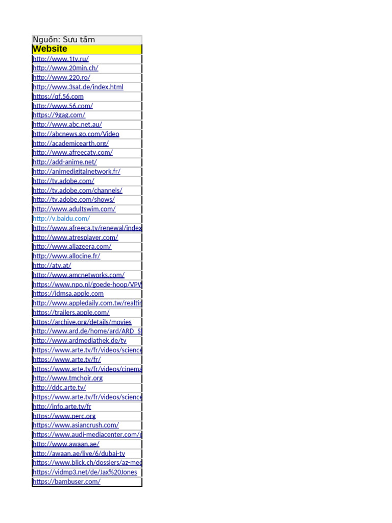 1. 100 nguồn reup đa quốc gia đa chủ đề | PDF | Vietnam