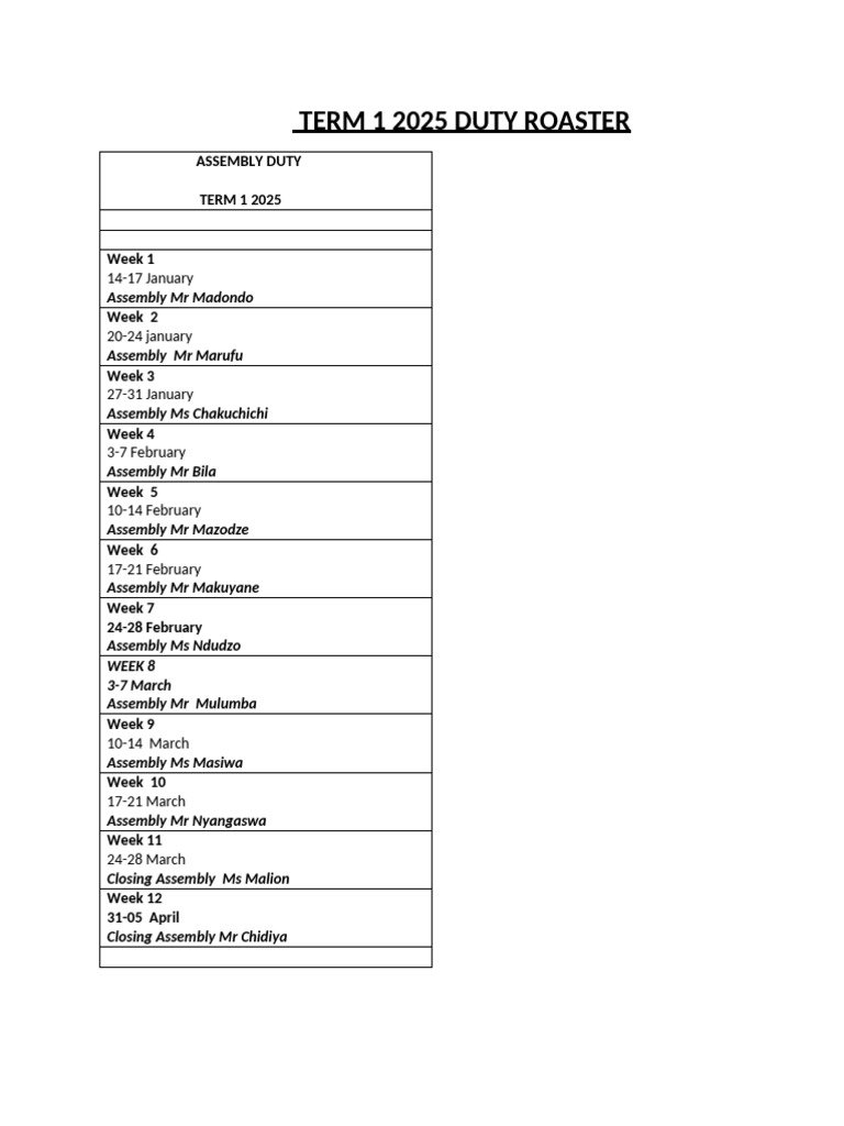 2025 Duty Roaster Overview | PDF