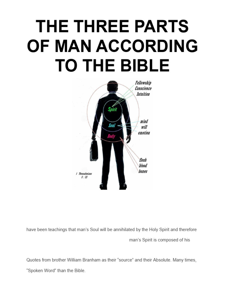 Biblical Understanding of Man's Three Parts | PDF | Eve | Born Again