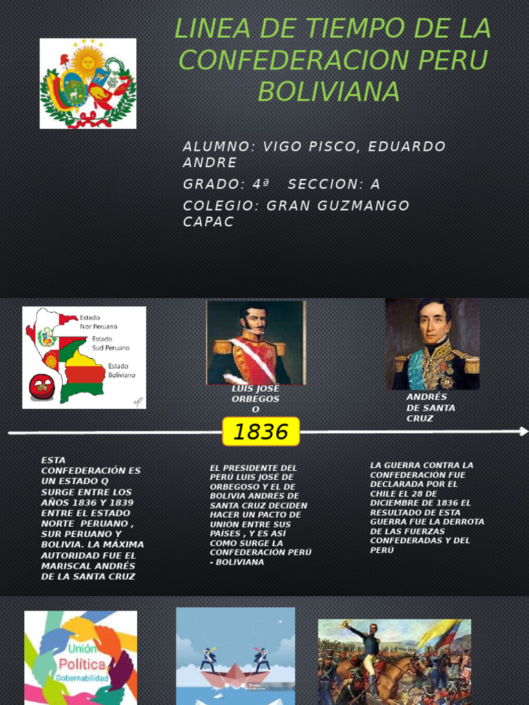 Linea de Tiempo de La Confederacion Peru Boliviana | PDF