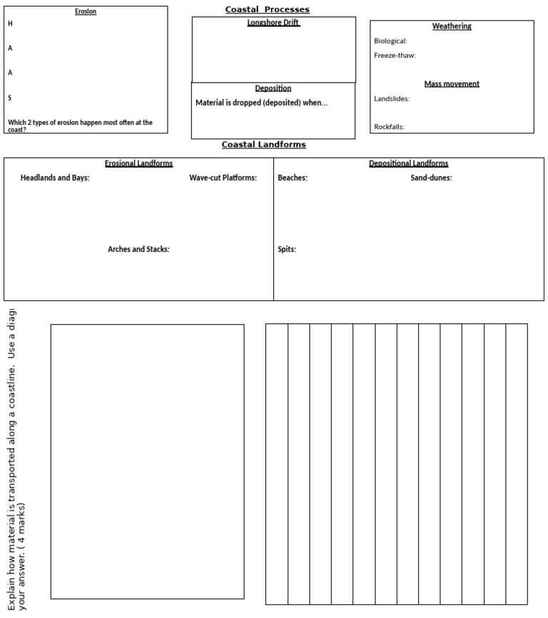 Coastal Processes and Landforms Homework Sheet 3 3 25 | PDF