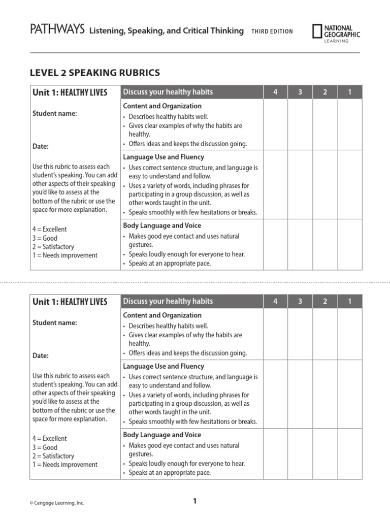 Speaking Assessment Rubrics Guide | PDF | Fluency | Body Language