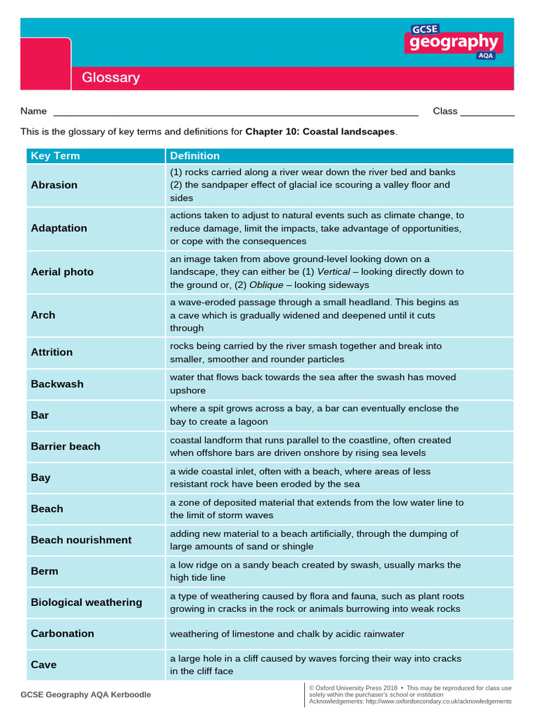 Coastal Landscapes Glossary | PDF | Coast | Beach