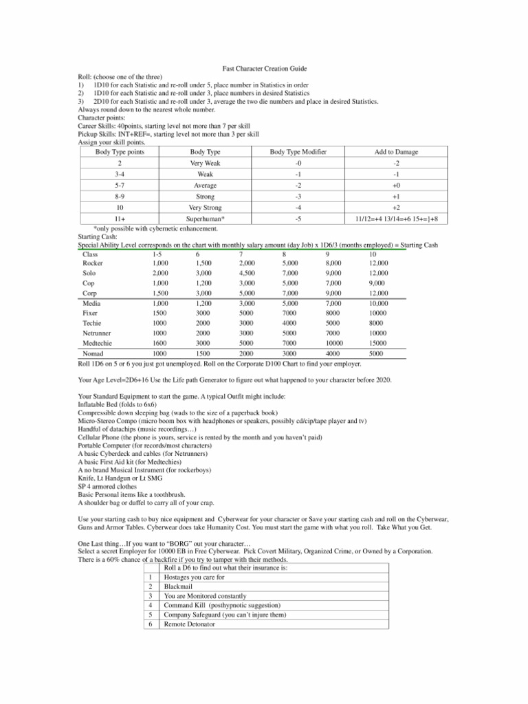 Character Creation Fast Guide - Cyberpunk 2020 | PDF