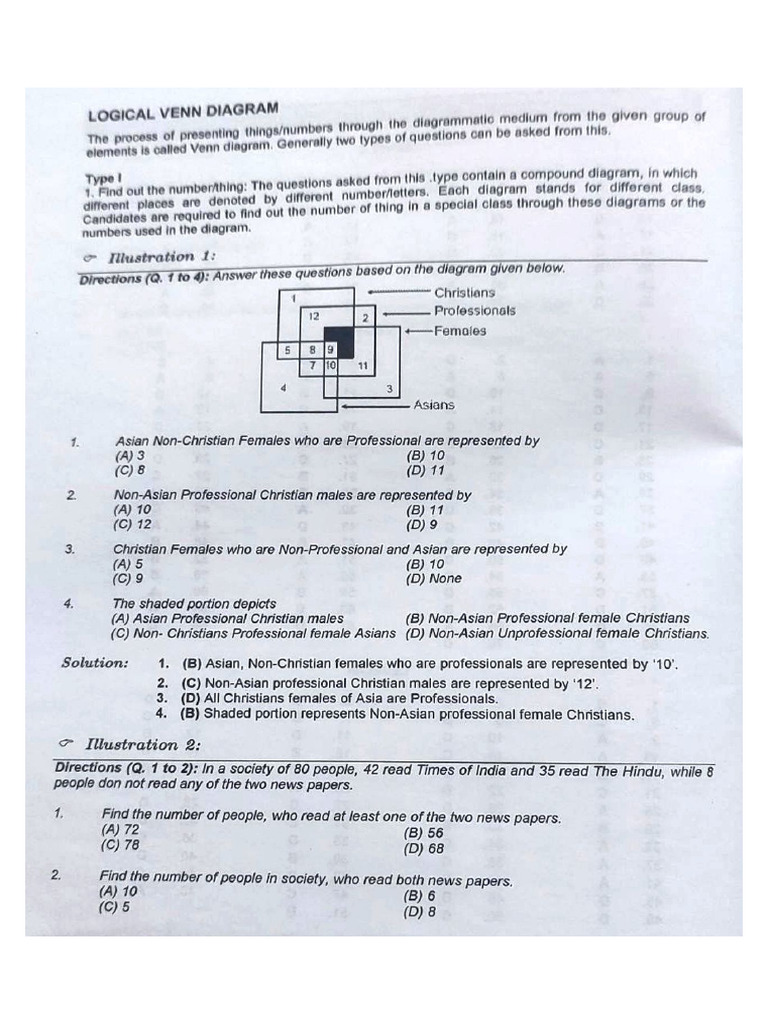 Logical Venn Diagram | PDF