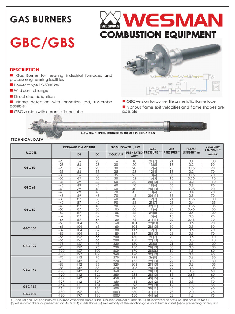 Wesman Gas Burner GBC/GBS Overview | PDF | Energy Technology ...