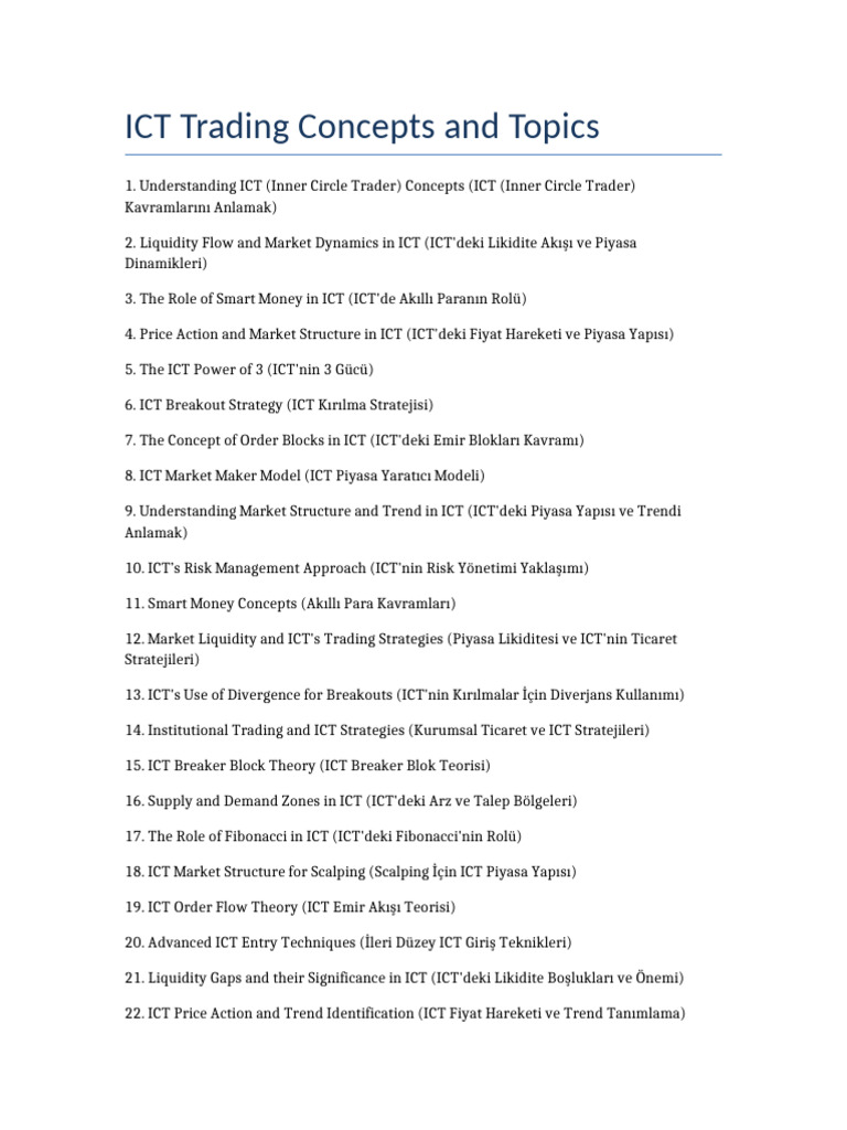 ICT Trading Topics | PDF