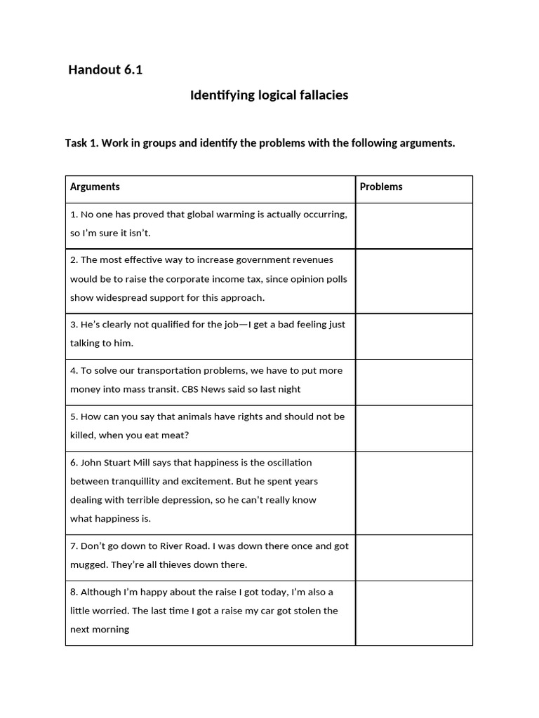 Handout 6.1 - Identify Logical Fallacies | PDF | Psychoanalysis
