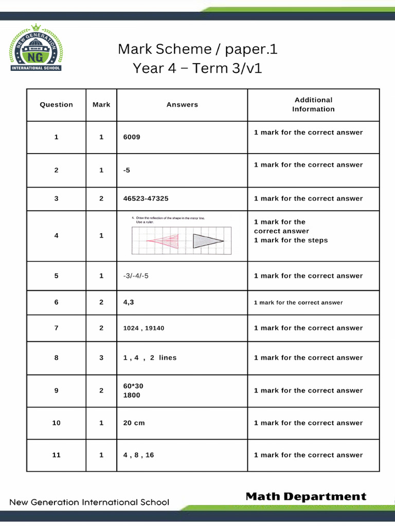 Mark Scheme paper.1 Year 4 – Term 3-V1 | PDF