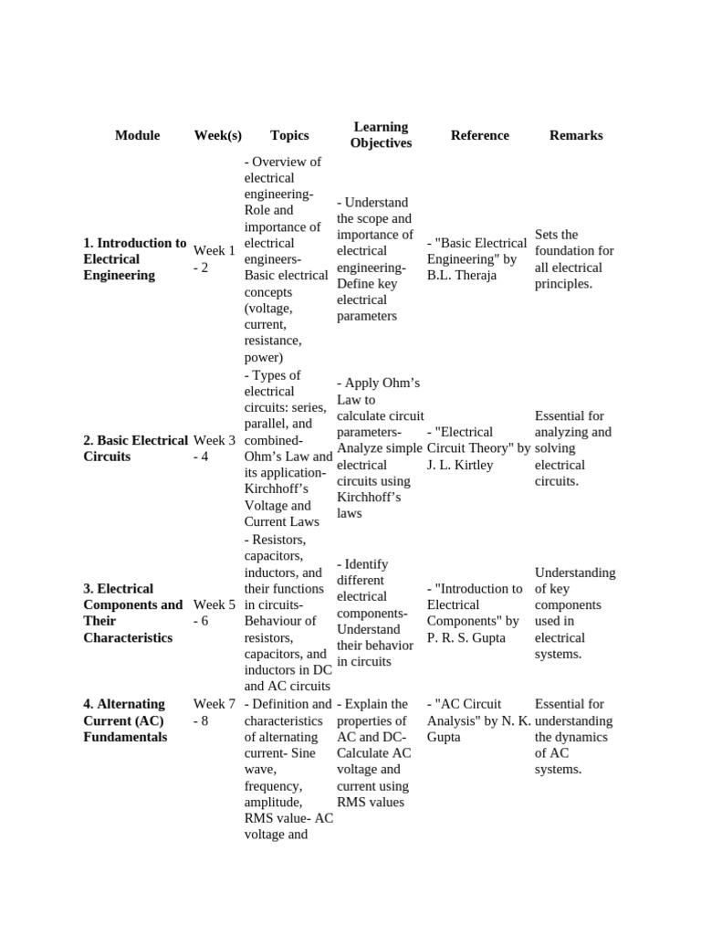 Electrical Principle Dip Scheme | PDF | Electrical Network | Transformer