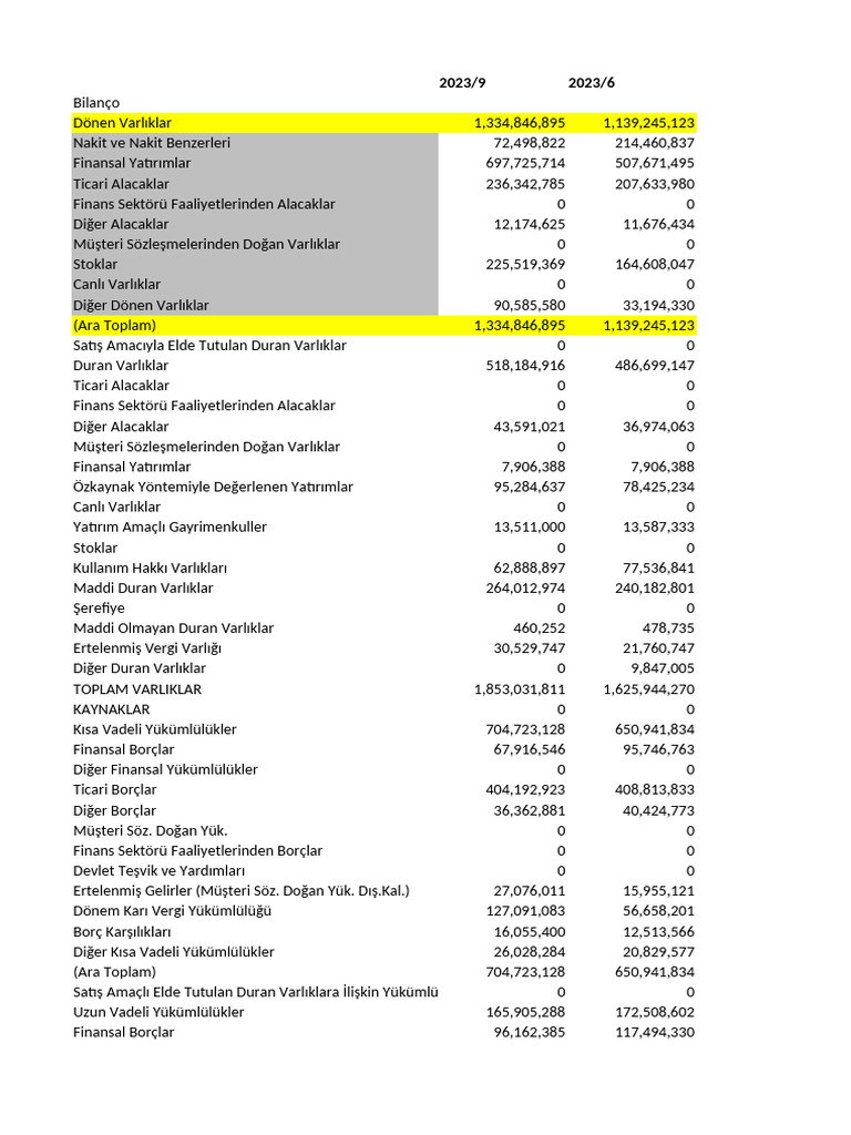 Desa Mali Tablo | PDF