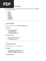 8 Parts of Speech Worksheet | PDF
