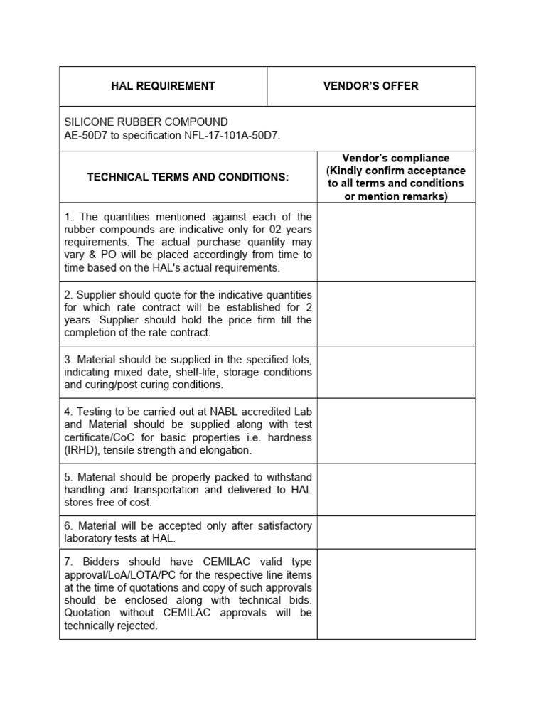 Silicone Rubber Compound Quotation Guidelines | PDF | Prices