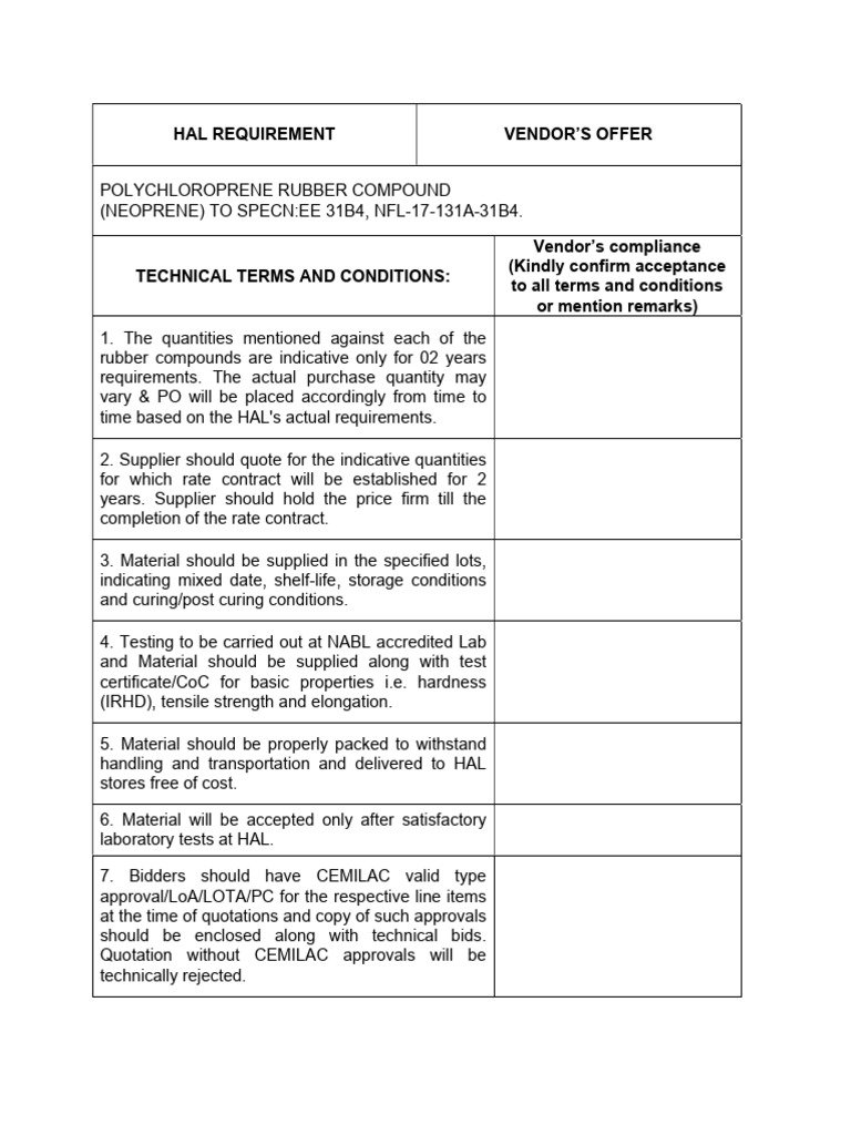 POLYCHLOROPRENE RUBBER COMPOUND (4500 Gram) | PDF