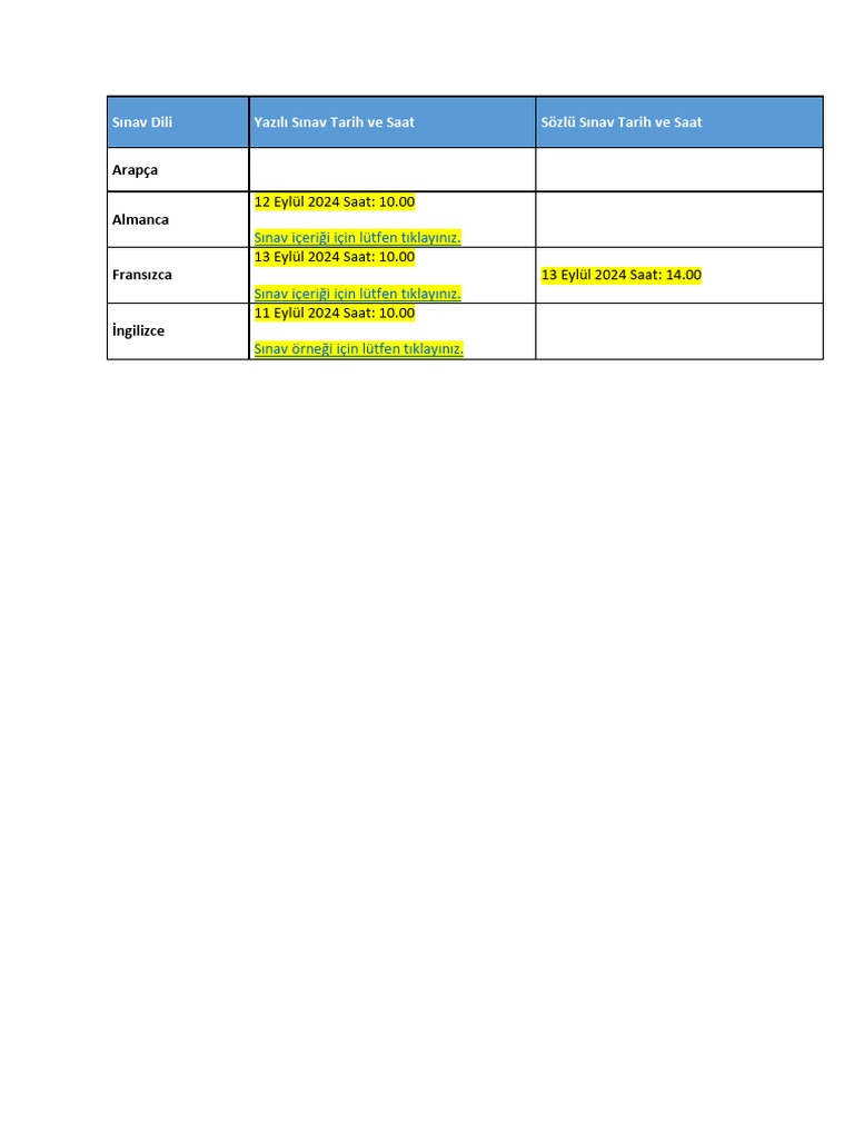 Yabanci Dil Yeterlilik Sinav Tablosu Bağlantılı (1) | PDF