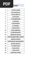 IT Employees Contact Numbers List | PDF