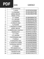 IT Employees Contact Numbers List | PDF