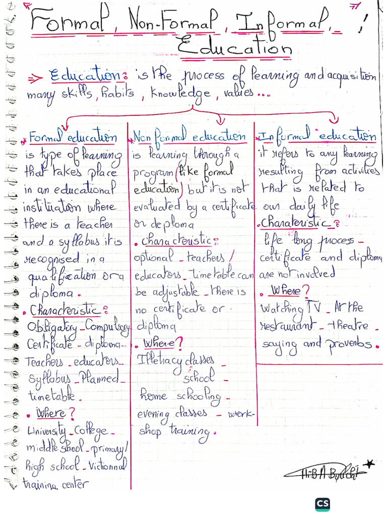 Formal Non Formal Informal Education | PDF