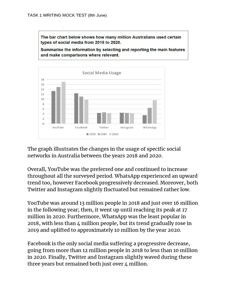 Writing Task 1 | PDF | Economies