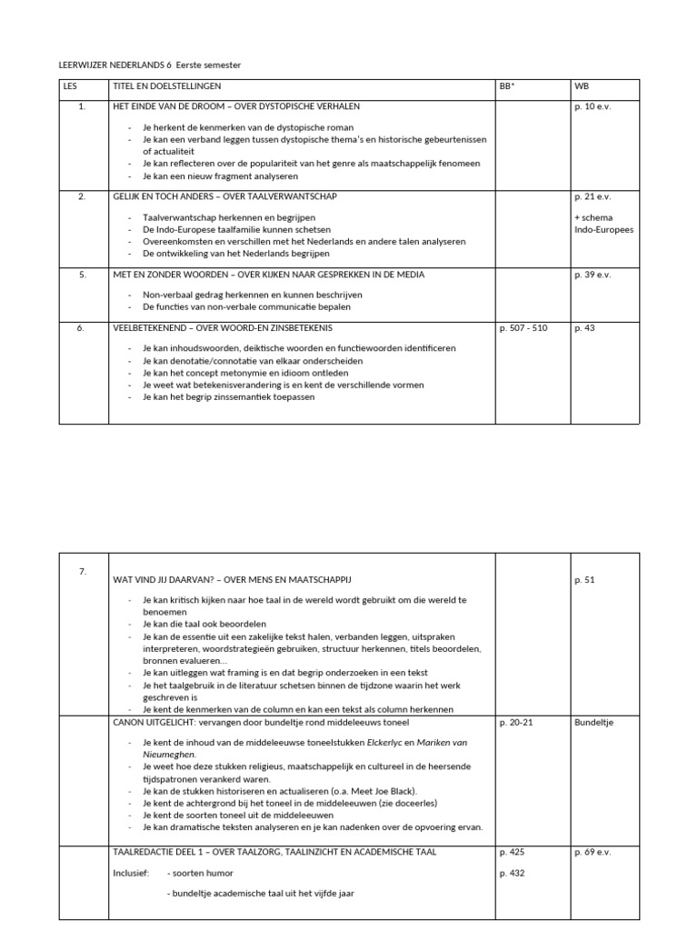 LEERWIJZER NEDERLANDS 6 Eerste Semester | PDF