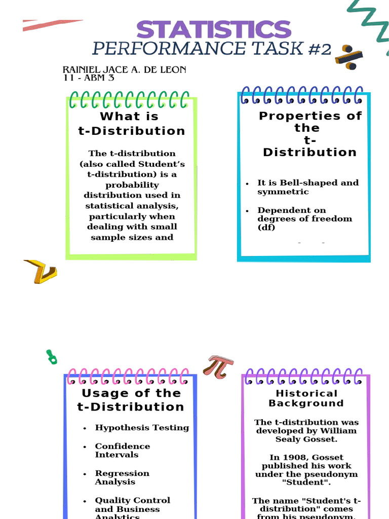 Yellow Illustration Math Blank Paper A4 Document | PDF