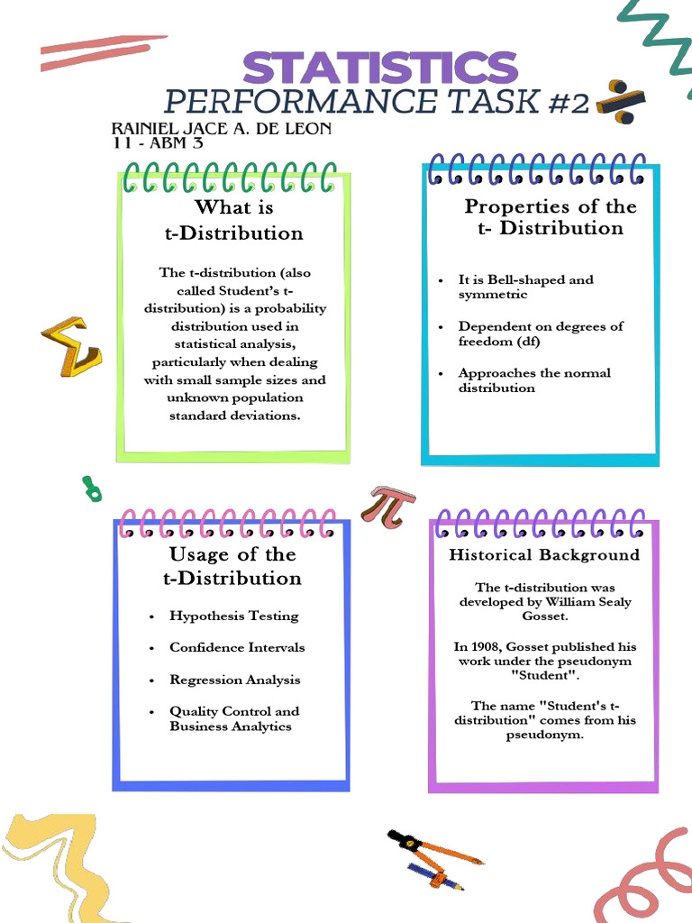 Yellow Illustration Math Blank Paper A4 Document | PDF