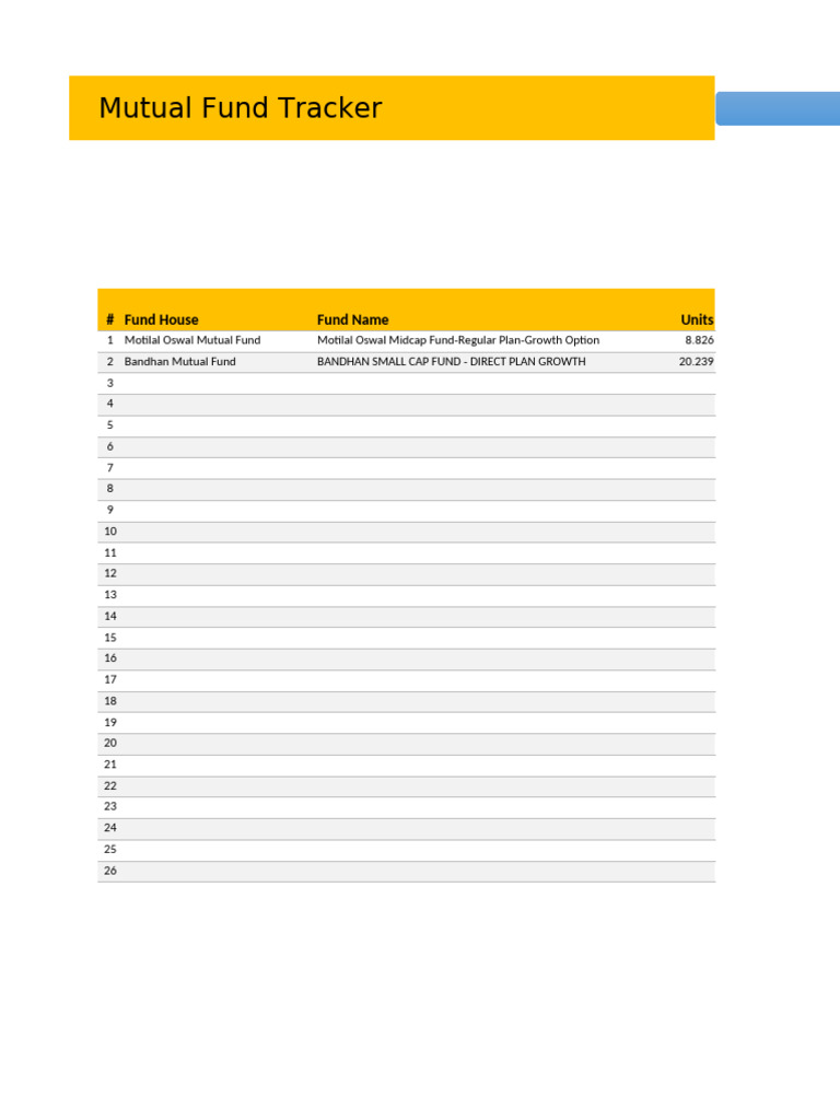 Mutual Fund Tracker | PDF | Securities (Finance) | Investments & Securities