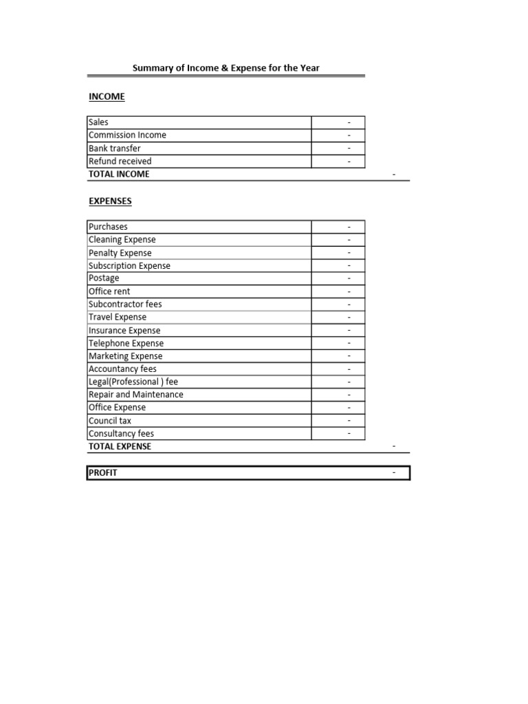 Income and Expense Summary Report | PDF