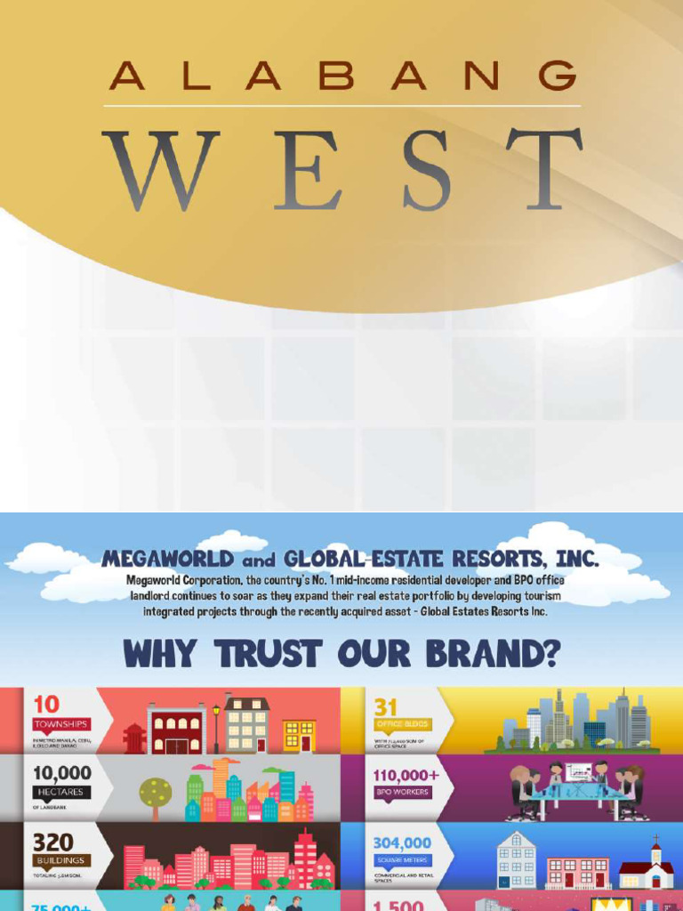 Alabang West | PDF