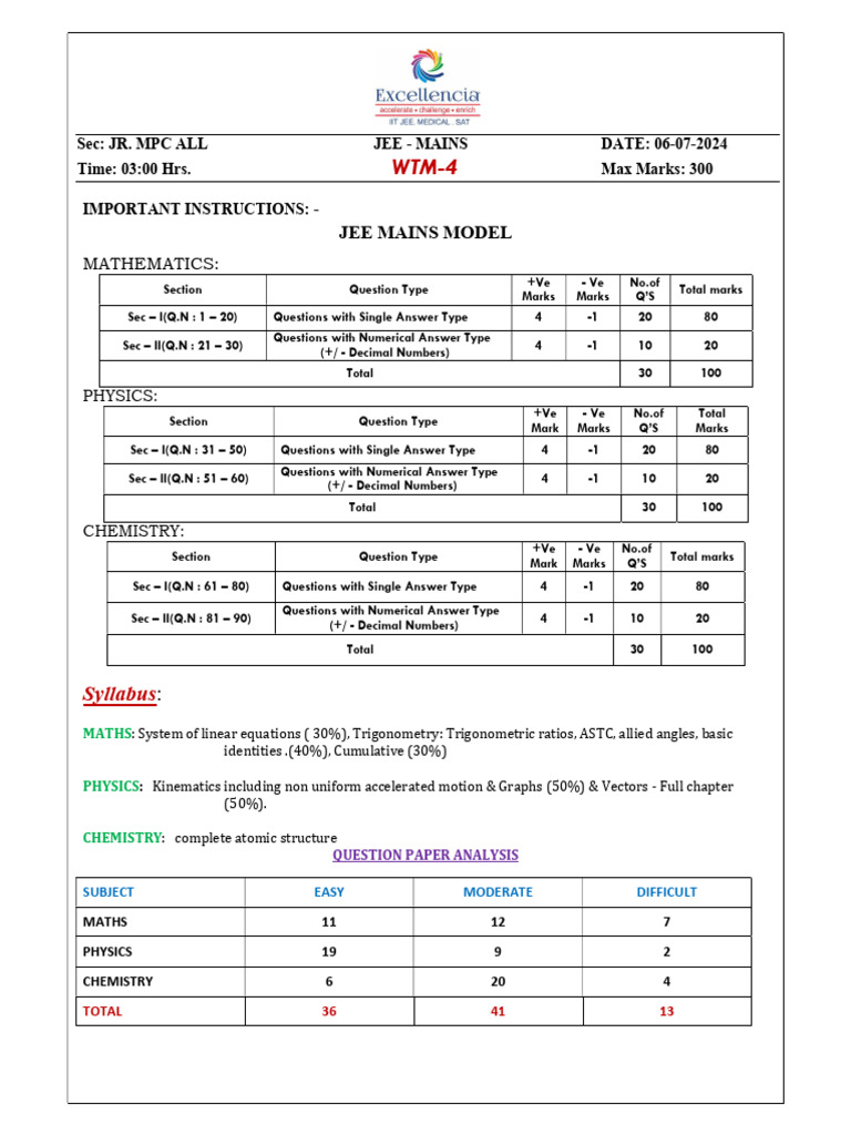 JR MPC All - Mains Wtm-4!06!07-2024 | PDF | Electron | Proton