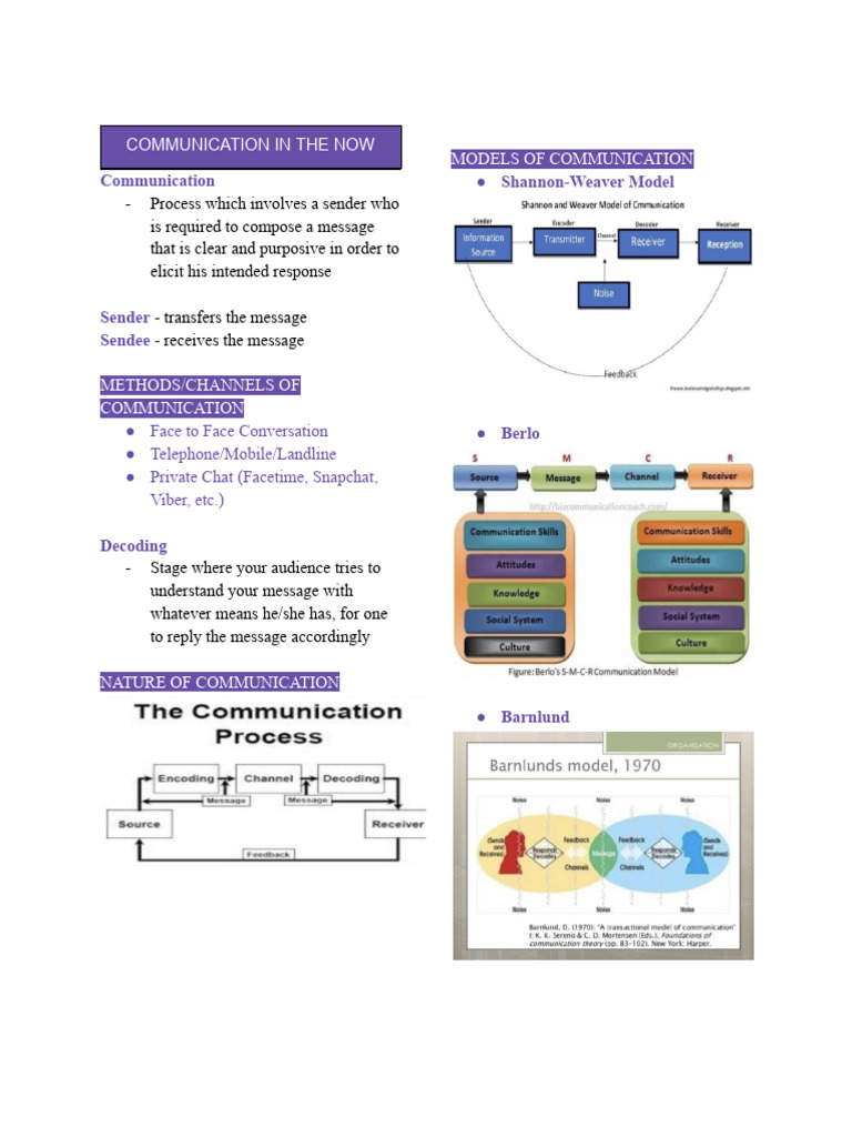 PC100 Purposive Communication | PDF | English Language | English As A ...