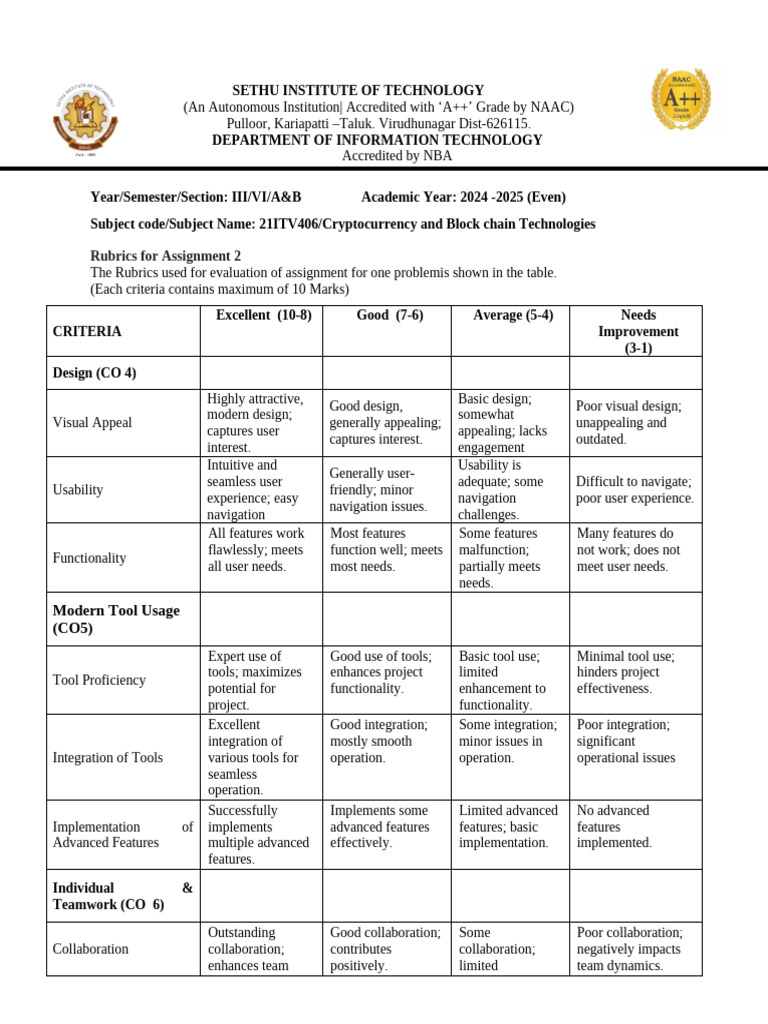 Blockchain Project Assignment Rubrics | PDF