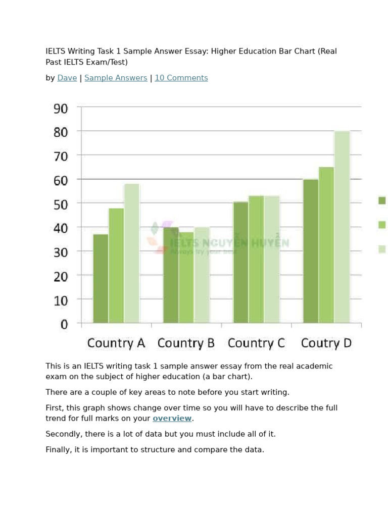 IELTS Writing Task 1 Sample Answer Essay Higher Education Bar Chart ...