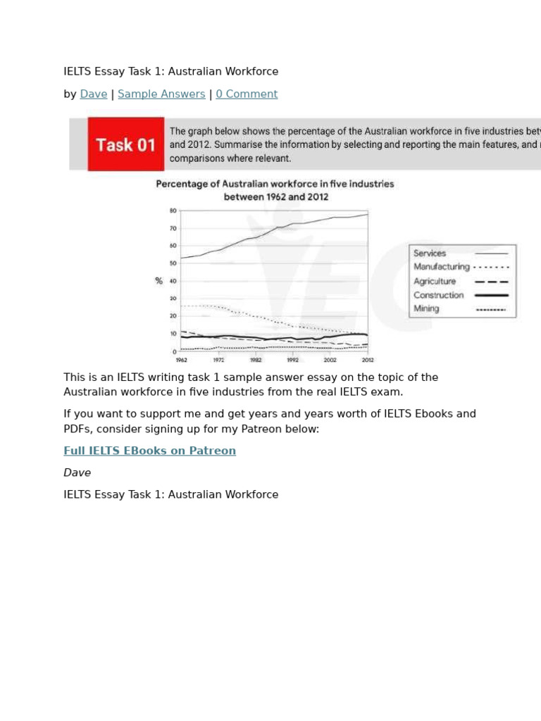 1, IELTS Essay Task 1 Australian Workforce | PDF | Workforce | Agriculture