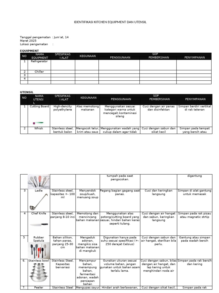 Identifikasi Peralatan Dapur dan Utensil | PDF