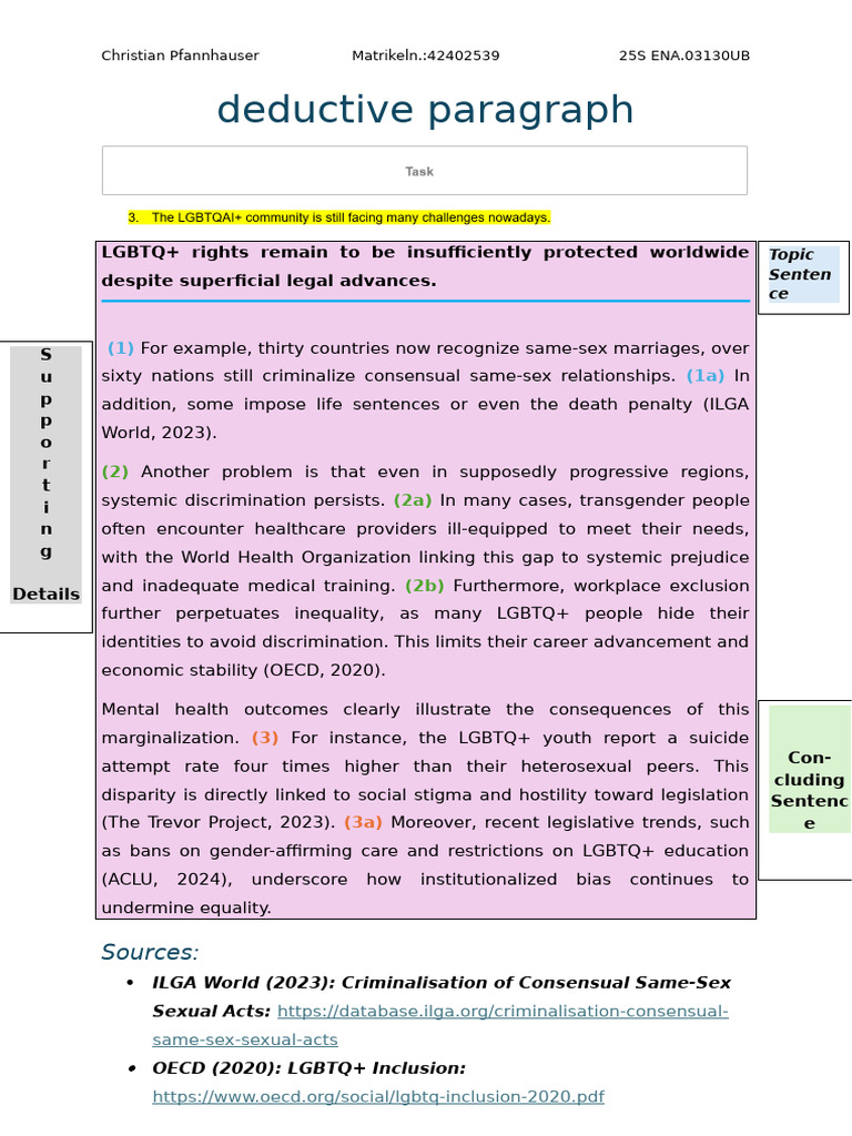 Pfannhauser Deductive Paragraph | PDF | Homosexuality | Gender
