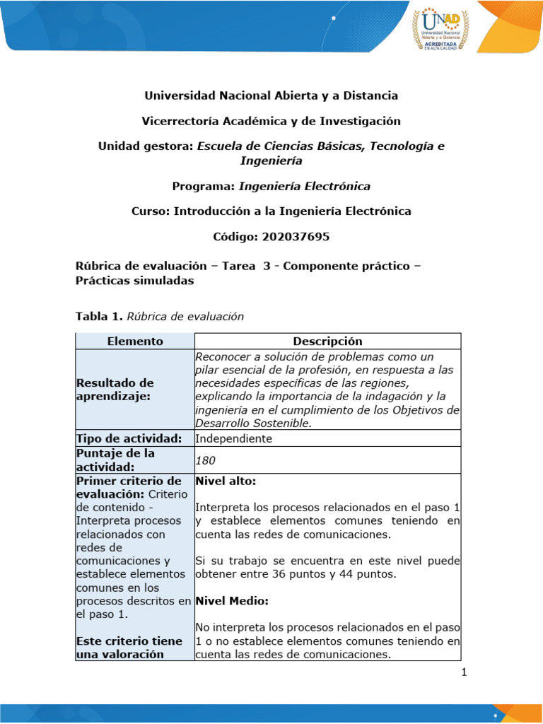 Rúbrica de Evaluación - Tarea 3 - Componente Práctico - Prácticas ...