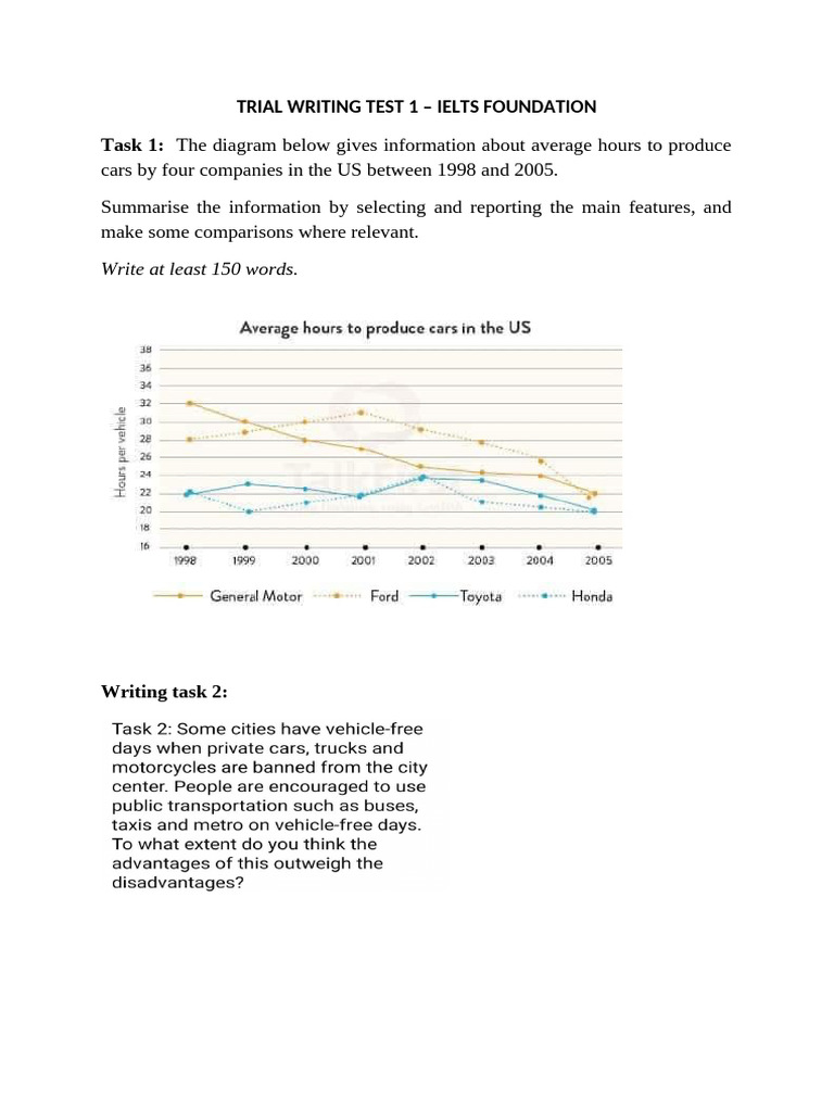 PET.Writing test 1 | PDF