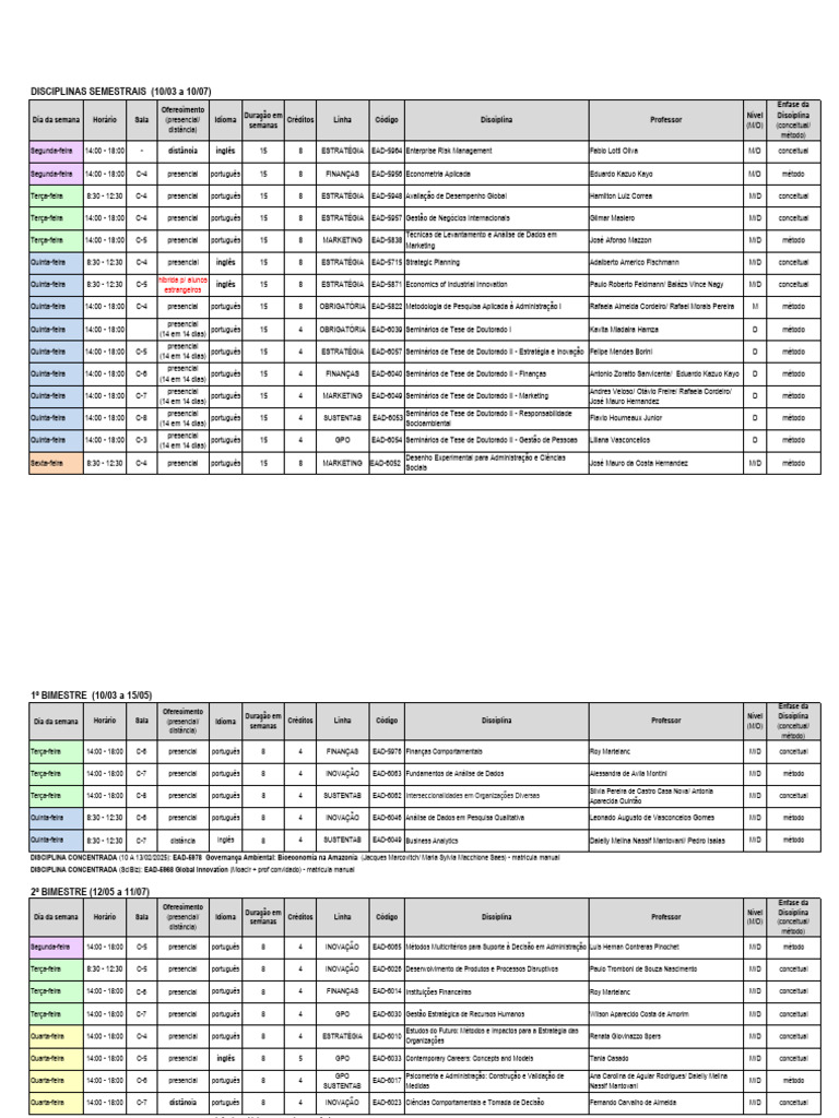 Grade Horaria Ppga 1s2025 Alunosv3 | PDF | Economias
