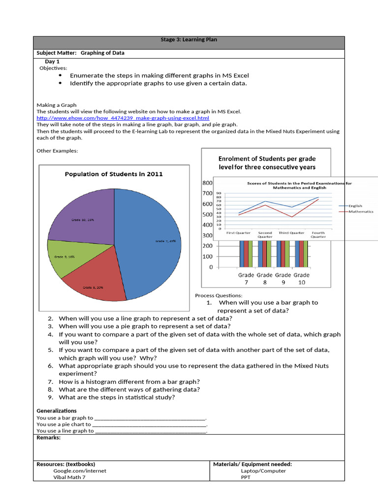 Stage 3.3.graphing of Data | PDF