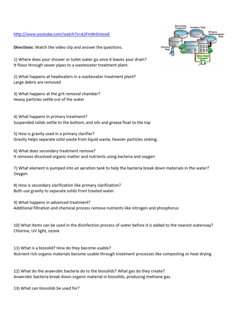 APES Wastewater Treatment Overview | PDF