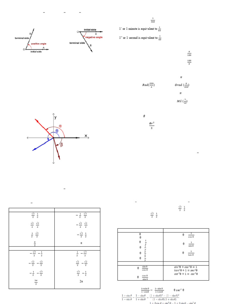 Pre-Calculus: Unit Circles & Trigonometry | PDF | Trigonometric Functions | Angle