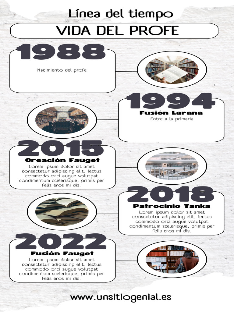 Infografia Linea del Tiempo Timeline Historia Moderno Minimalista Azul ...