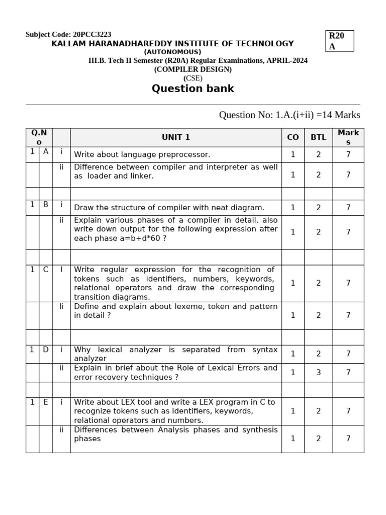 CD-final Question Bank (3) (2) | PDF | Parsing | Computer Programming