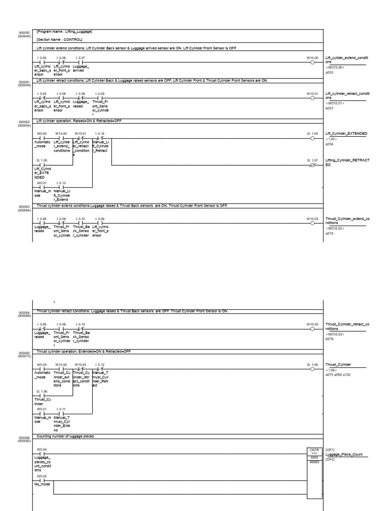 Lifting Luggage CONTROL | PDF