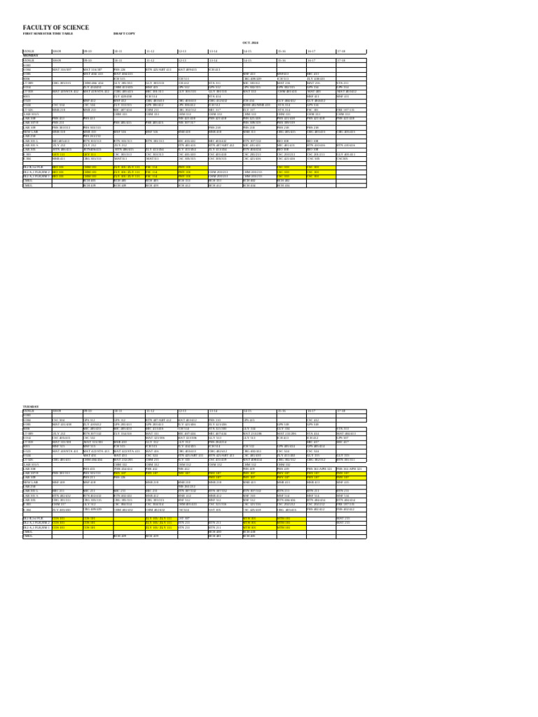 First Semester 2024-2025 Draft Copy Time Table Faculty of Science Jan ...
