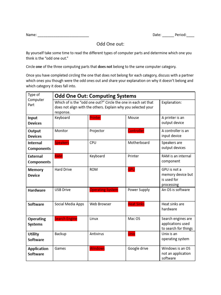 Ghamal Greene (1st Period) Odd One Out | PDF | Operating System ...