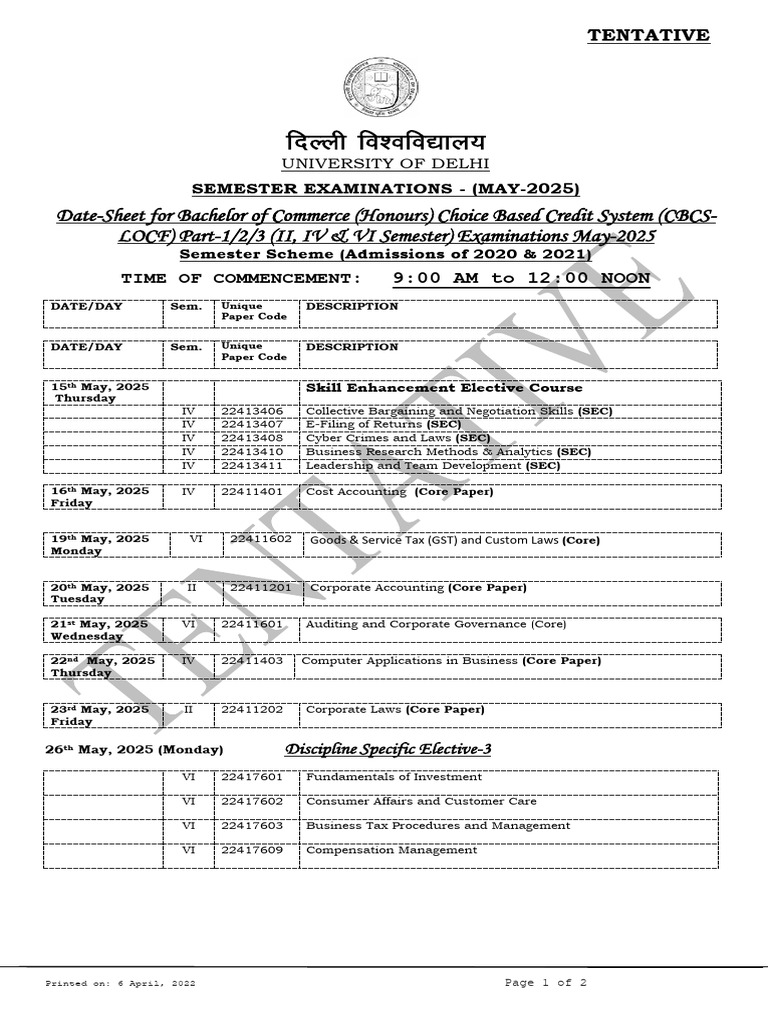 2025-03-19-LOCF-BCOM (Hons) - 2024-Sem - II-IV-VI (CBCS) | PDF | Course ...